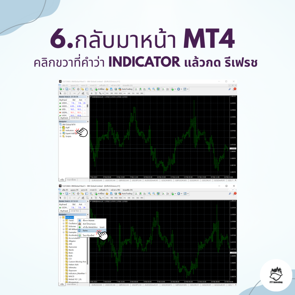 วิธีการติดตั้งอินดิเคเตอร์ ลงใน MetaTrader 4 - FTTinvesting